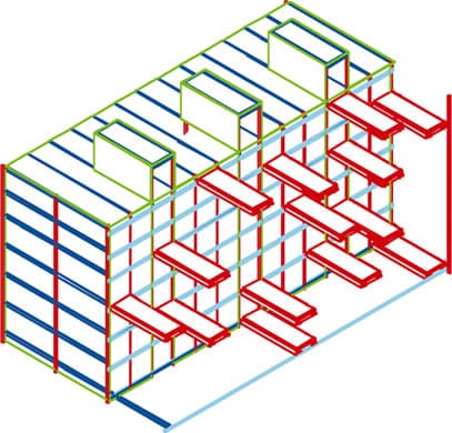 Robotic Parking Solutions - Robotic Parking Systems
